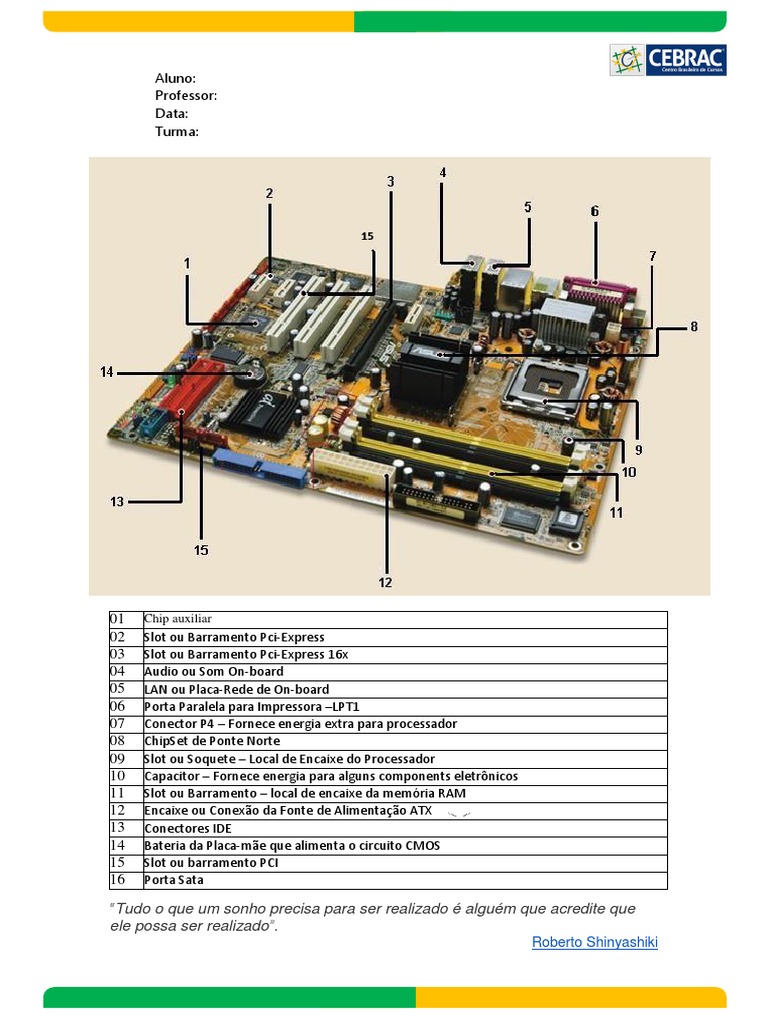 Componentes de uma placa-mãe e suas funções | PDF | PCs (computadores ...