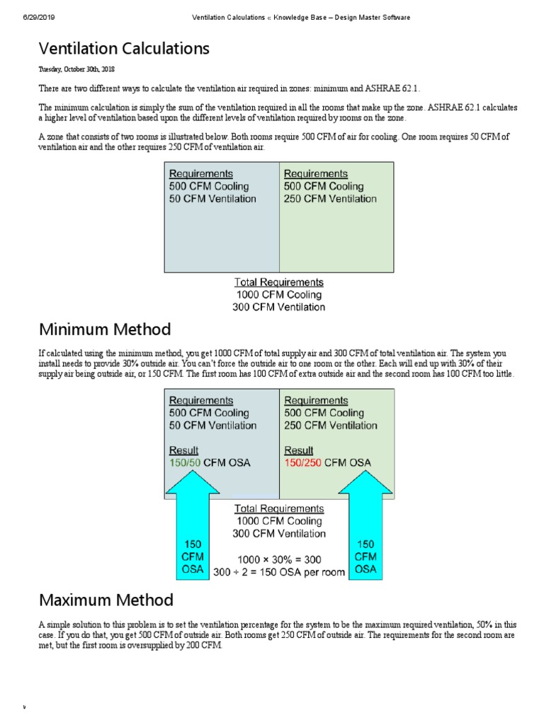 Ventilation Calculations Knowledge Base - Design Master Software | PDF ...