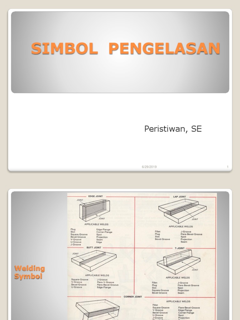 Simbol Pengelasan | PDF