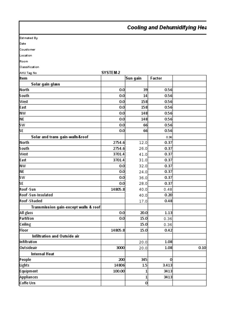 Cooling Load Calculation | PDF | Air Conditioning | Ventilation ...