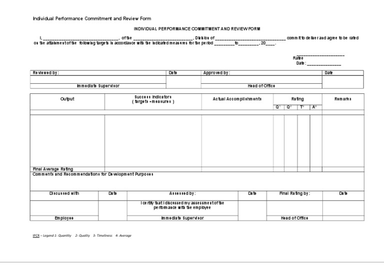 2018 Ipcr Form | PDF | Business | Economies