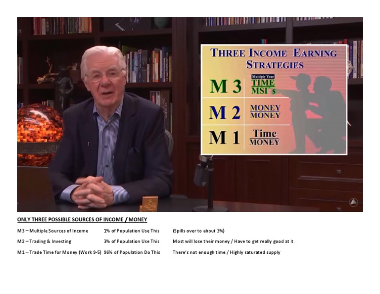 Three Sources of Income | PDF | Finance & Money Management