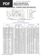 Maryland Metrics - Thread Data Charts | PDF | Mechanical Engineering | Tools