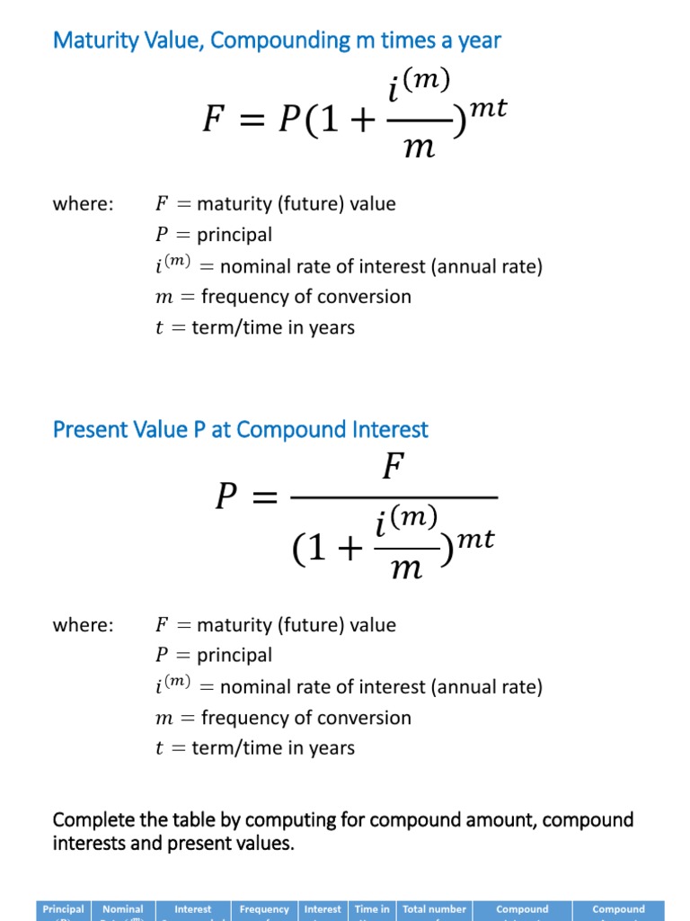 Maturity Value, Compounding M Times A Year | PDF