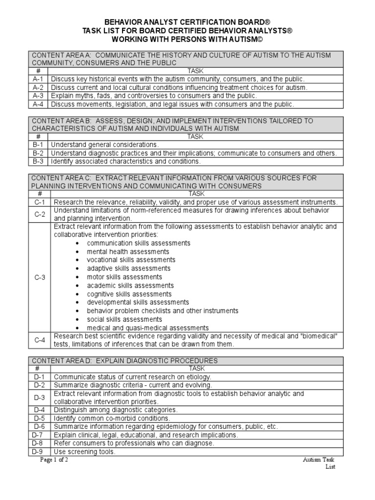 708 Autism Task List F | PDF | Autism | Clinical Psychology