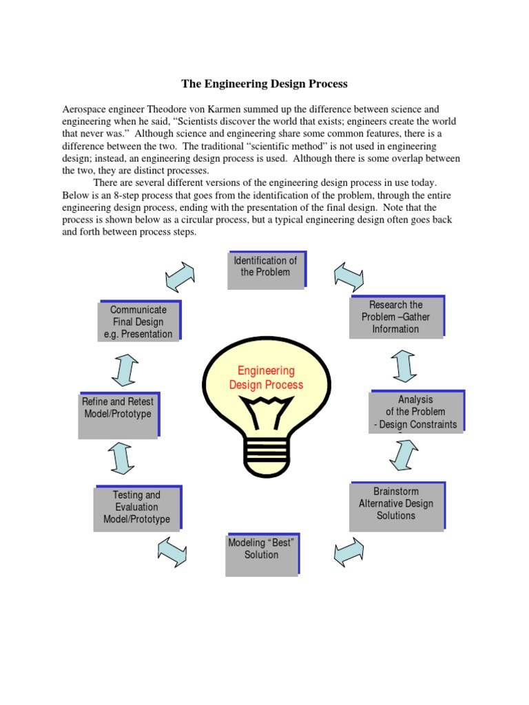 8-Step Engineering Design Process | PDF | Engineering Design Process ...