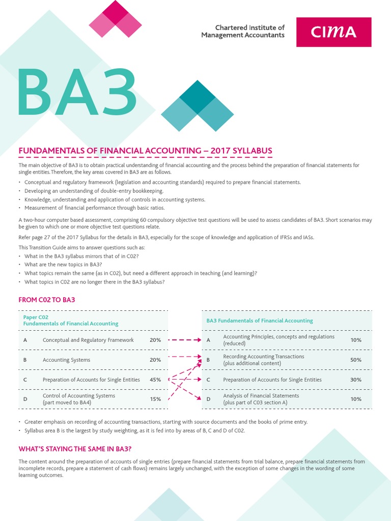 BA3 Transition Guide PDF | PDF | Financial Accounting | Bookkeeping