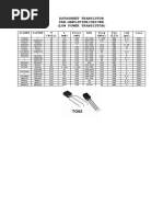 MOSFET Equivalent Transistor Guide | PDF | Solid State Engineering ...