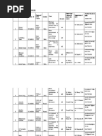 Networking Essay For Chevening Scholarship | PDF | Leadership | Essays