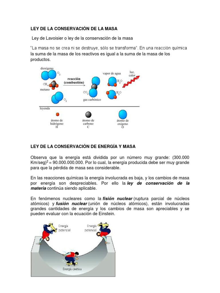 Ley de La Conservación de La Masa | Masa | La energía nuclear