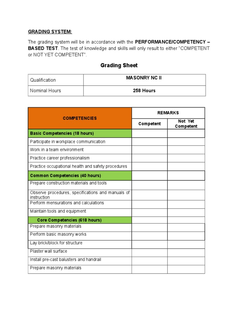 Performance-Based Grading Systems for Masonry, Motorcycle Servicing ...