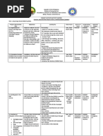 New SDO DRRM Organizational Chart | PDF | Emergency Management | Public ...