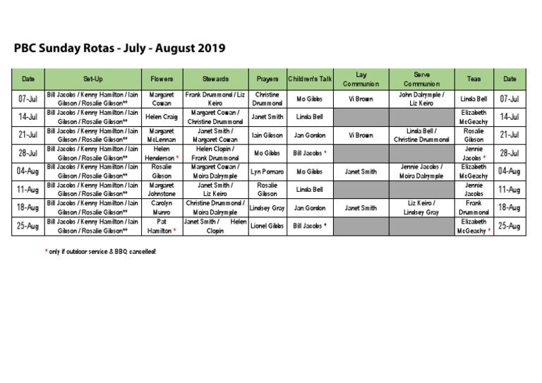Rota July-August 2019 | PDF