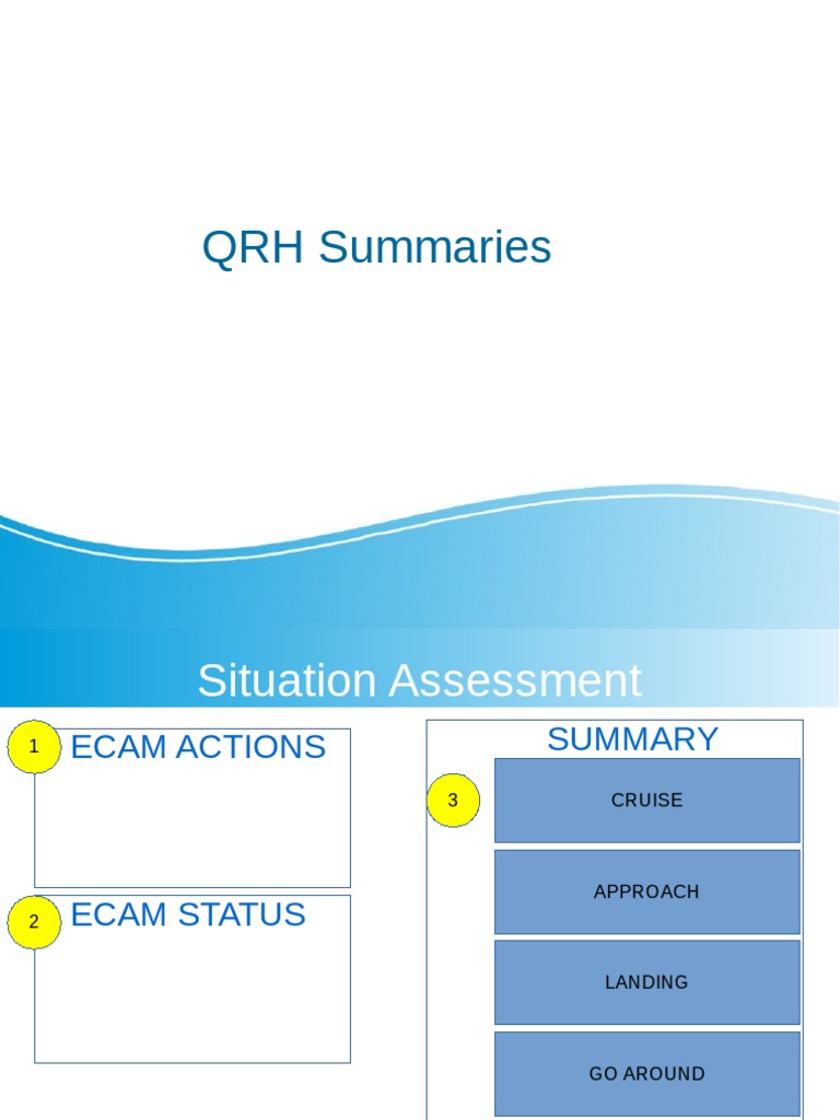 Airbus QRH Summaries | PDF