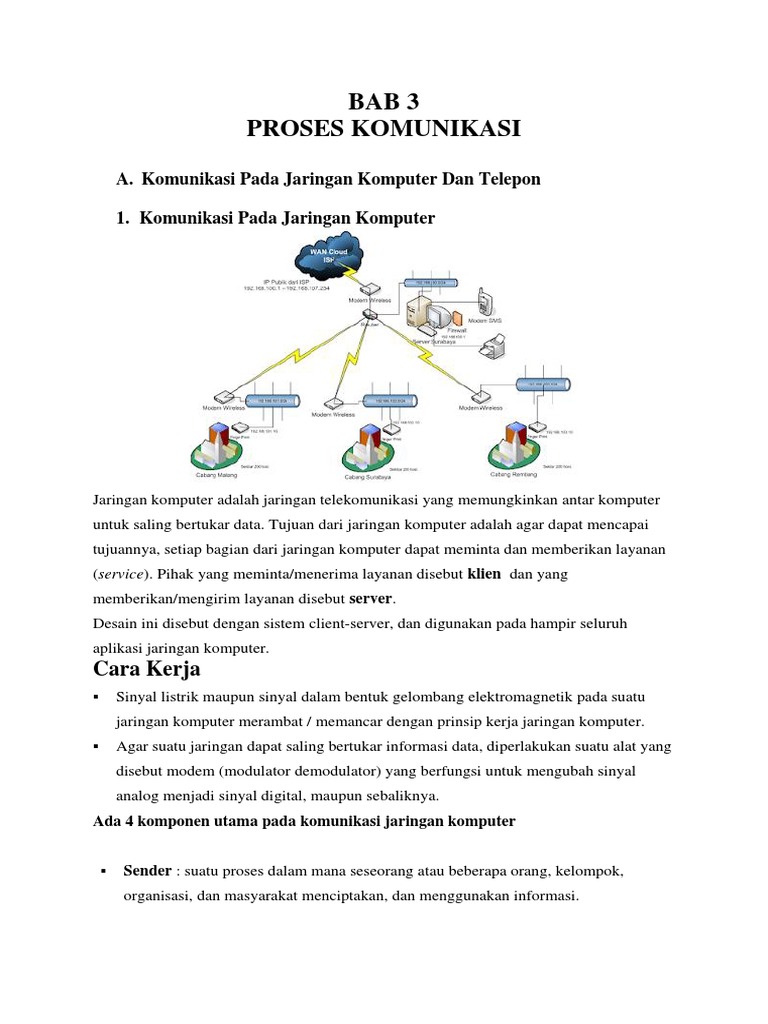 TLJ-Bab 3 Proses Komunikasi | PDF