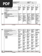 Matatag Report Card 2024 2025 | PDF