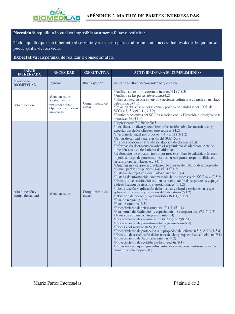 Matriz de Partes Interesadas ISO 9001 | PDF | Calidad (comercial ...