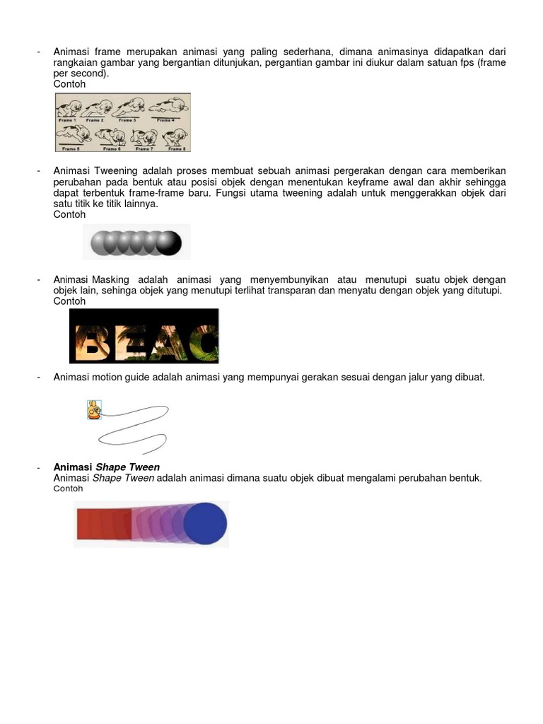 Jenis-Jenis Animasi Frame dan Tweening | PDF | Metode & Bahan Ajar ...