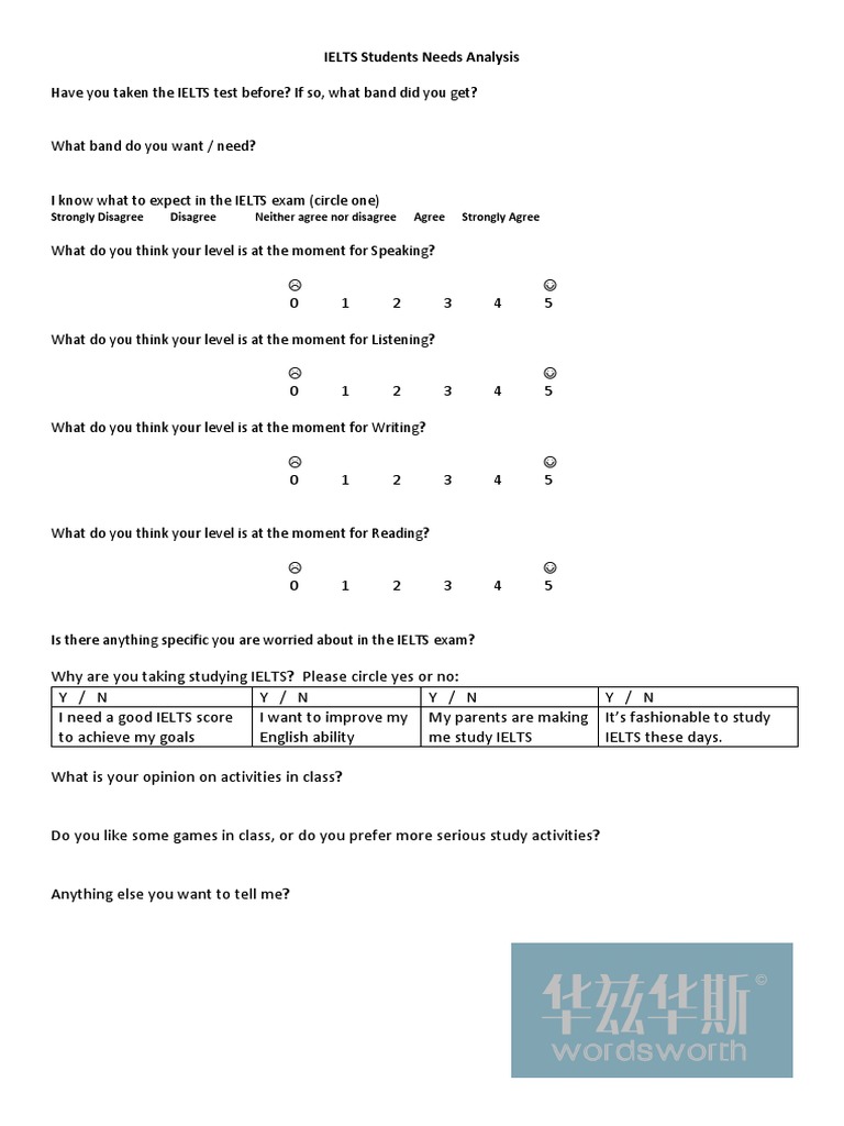 IELTS Students Needs Analysis: Strongly Disagree Disagree Neither Agree Nor Disagree Agree ...
