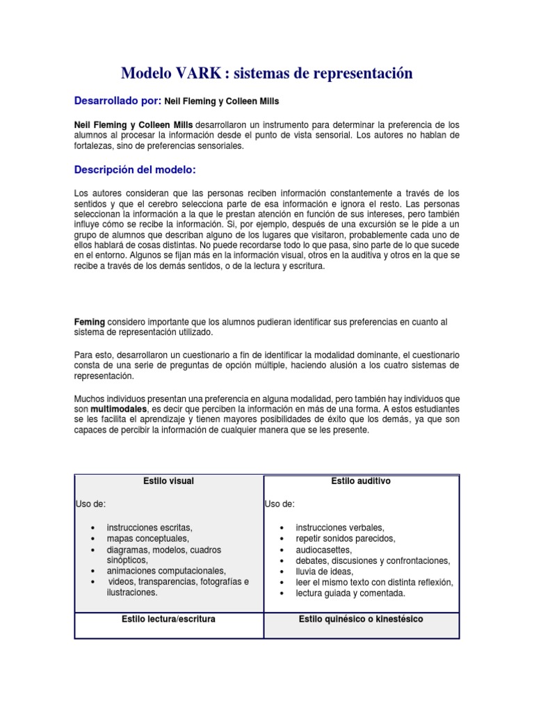 Modelo VARK Apuntes | PDF | Aprendizaje | Información