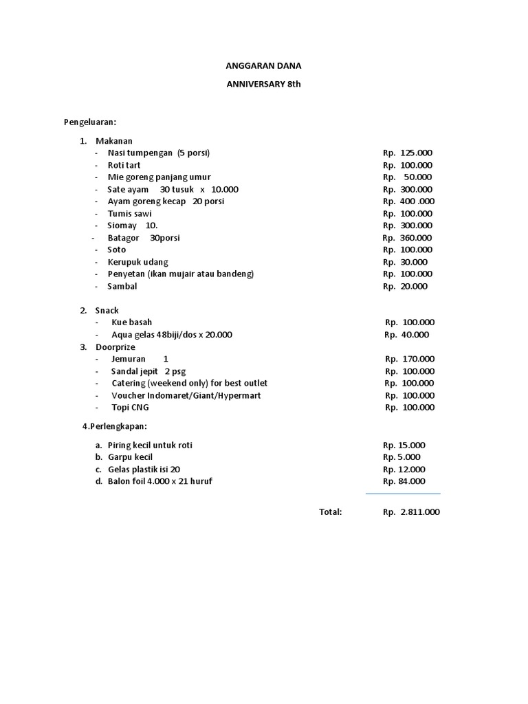 Rab Anniv CNG Dan Wedding | PDF