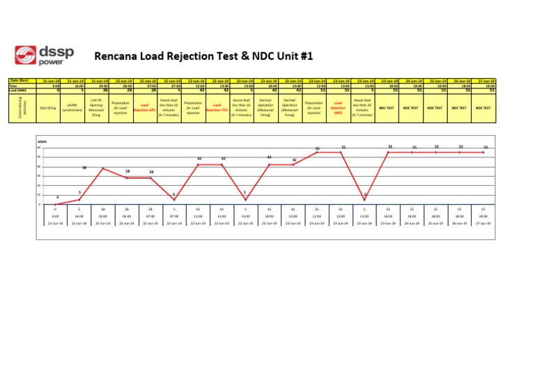RDFGHJ | PDF | Electric Power | Nature