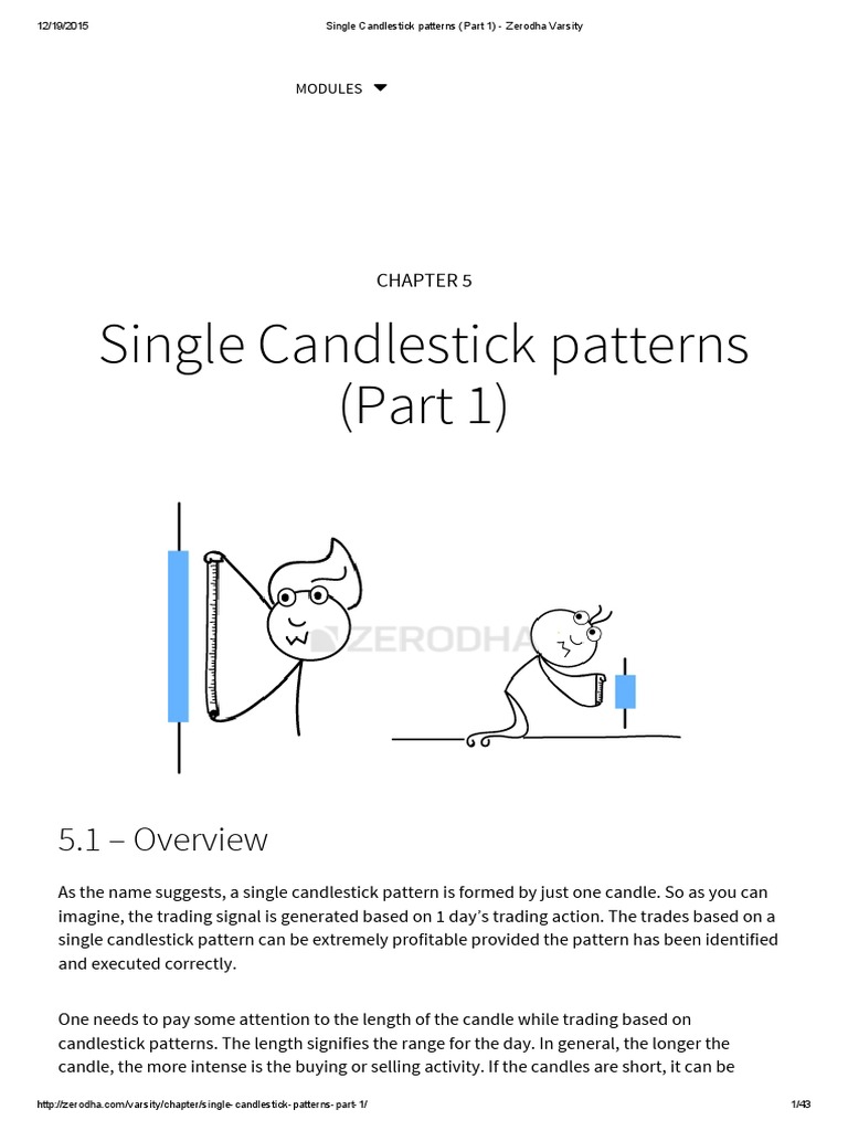 Single Candlestick Patterns (Part 1) - Zerodha Varsity PDF | PDF ...