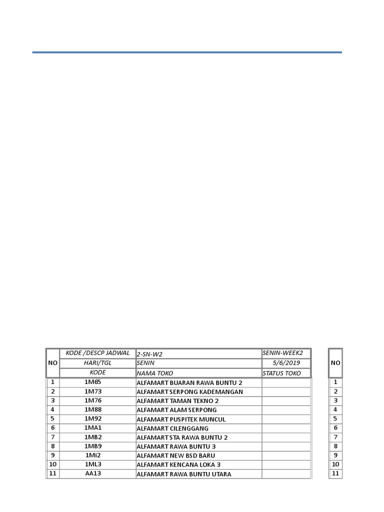 Rps Juli 2019 Riswandi | PDF