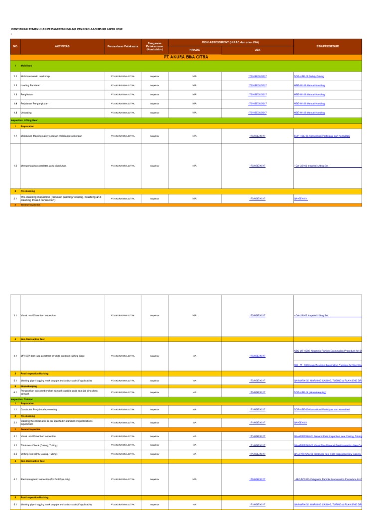 Akura - Hse Compliance (Tubular Inspection) | PDF | Pipe (Fluid ...