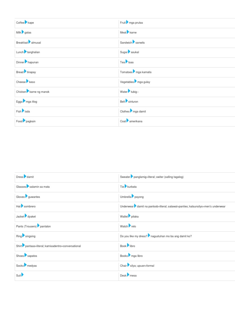 500 Tagalog Words | PDF | Food And Drink