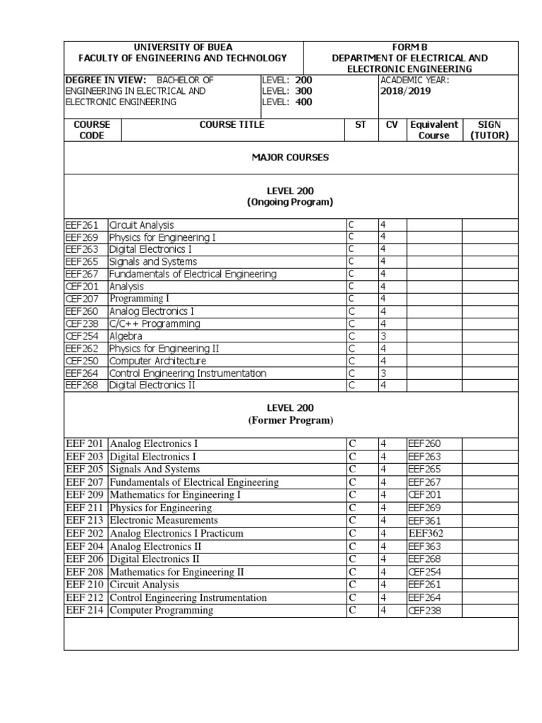 Chapter 4 Transmission Network Planning | PDF | Data Transmission | Electronics
