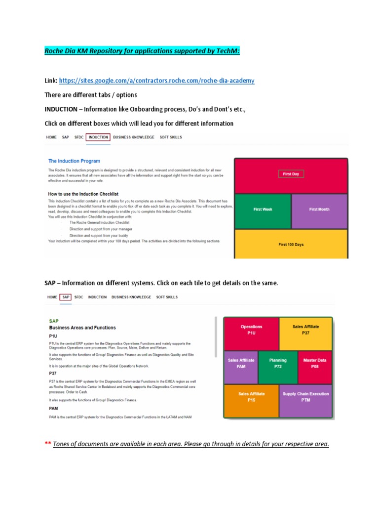 Roche Dia KM Repository For Applications Supported by Techm | PDF