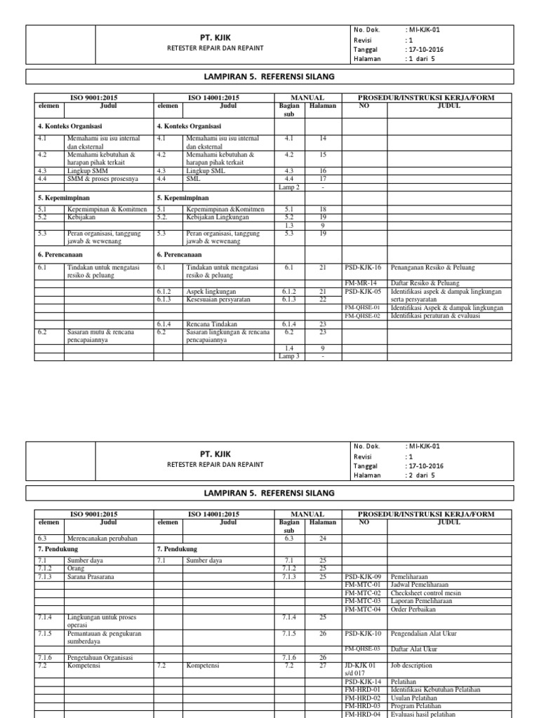 Referensi Silang | PDF