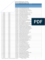 Form ISR-2 | PDF