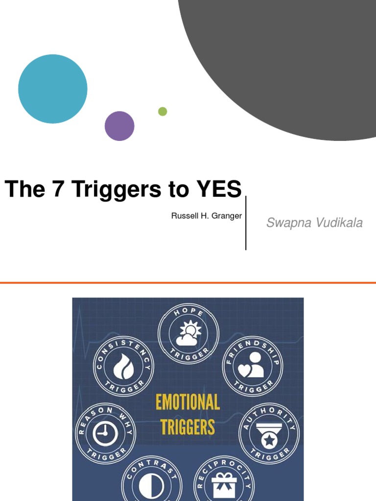 7 Triggers To Say Yes | PDF | Career & Growth