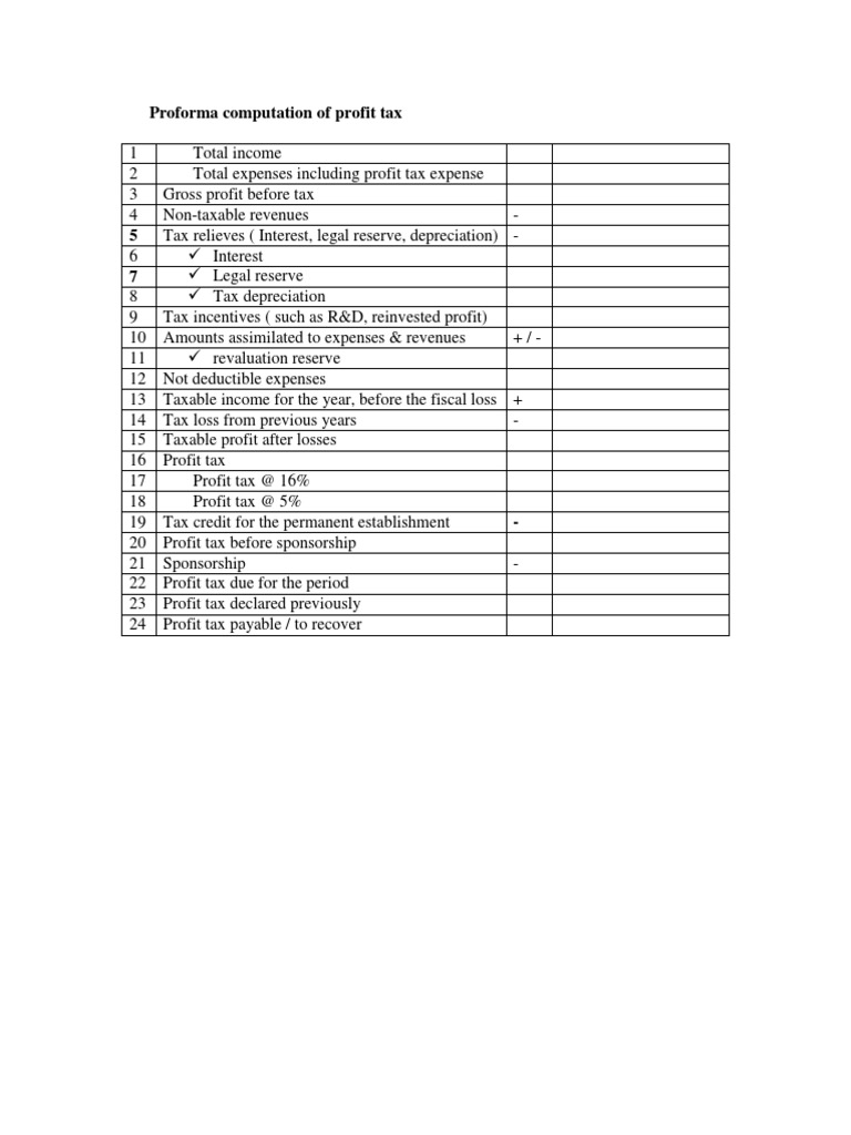 Proforma Computation of Profit Tax | PDF | Finance & Money Management | Law