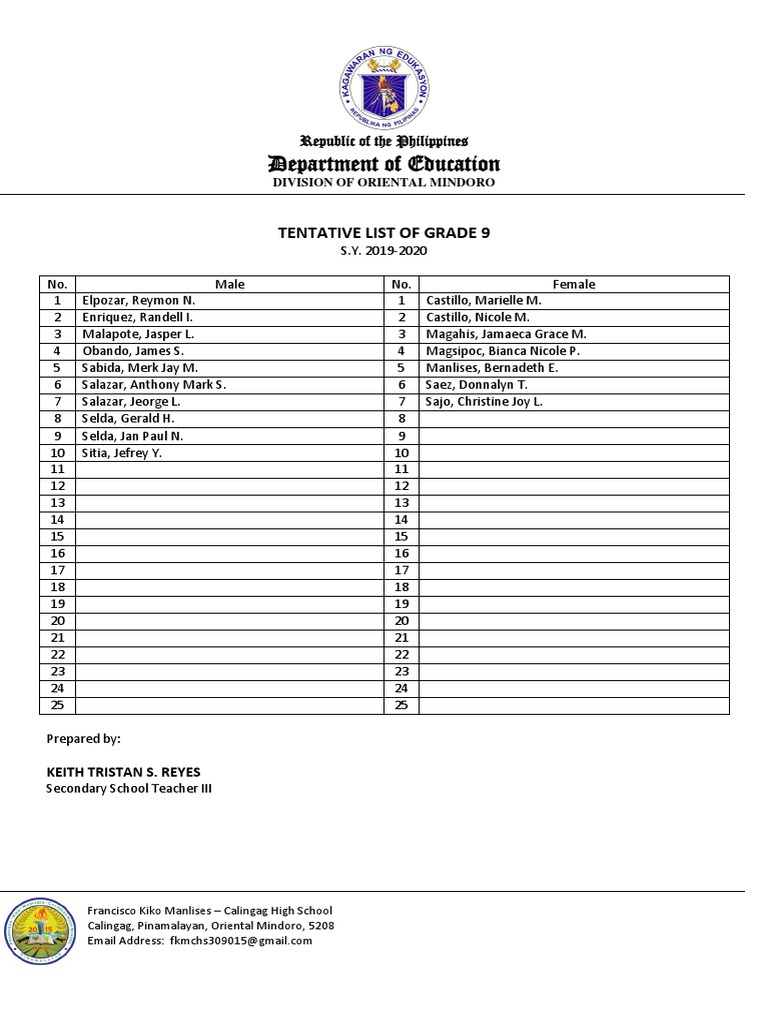 Grade 9 Student List 2019-2020 | PDF