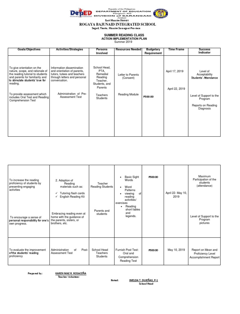 Action Plan, Summer | PDF | Reading Comprehension | Educational Psychology