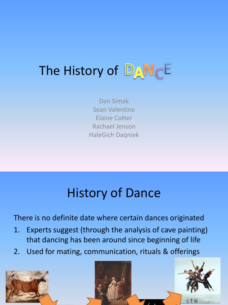 Evolution and Types of Dance History | PDF | Social Science | Travel