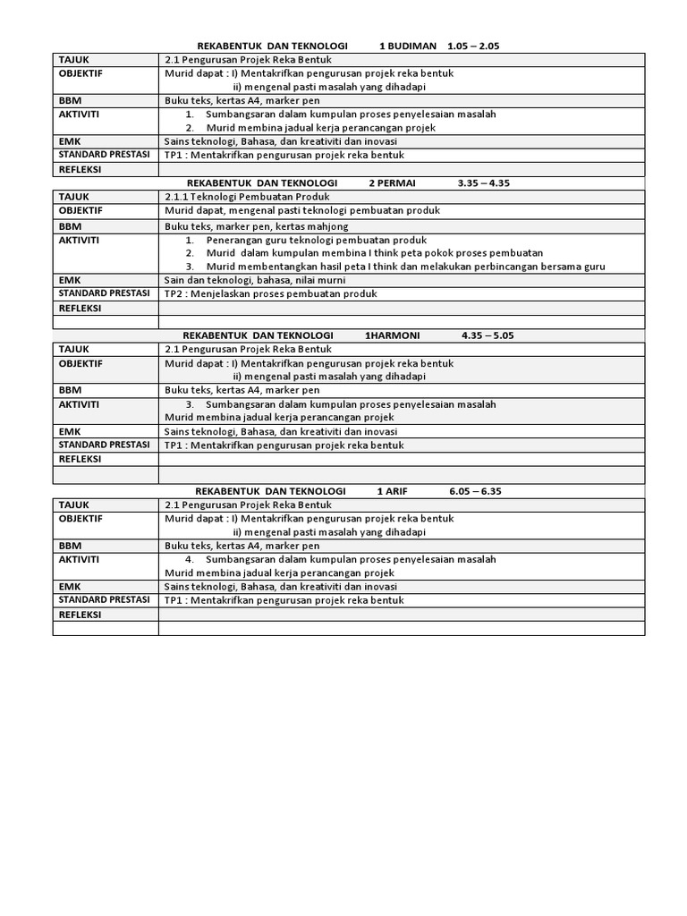 RPH RBT Tingkatan 1 KSSM | PDF