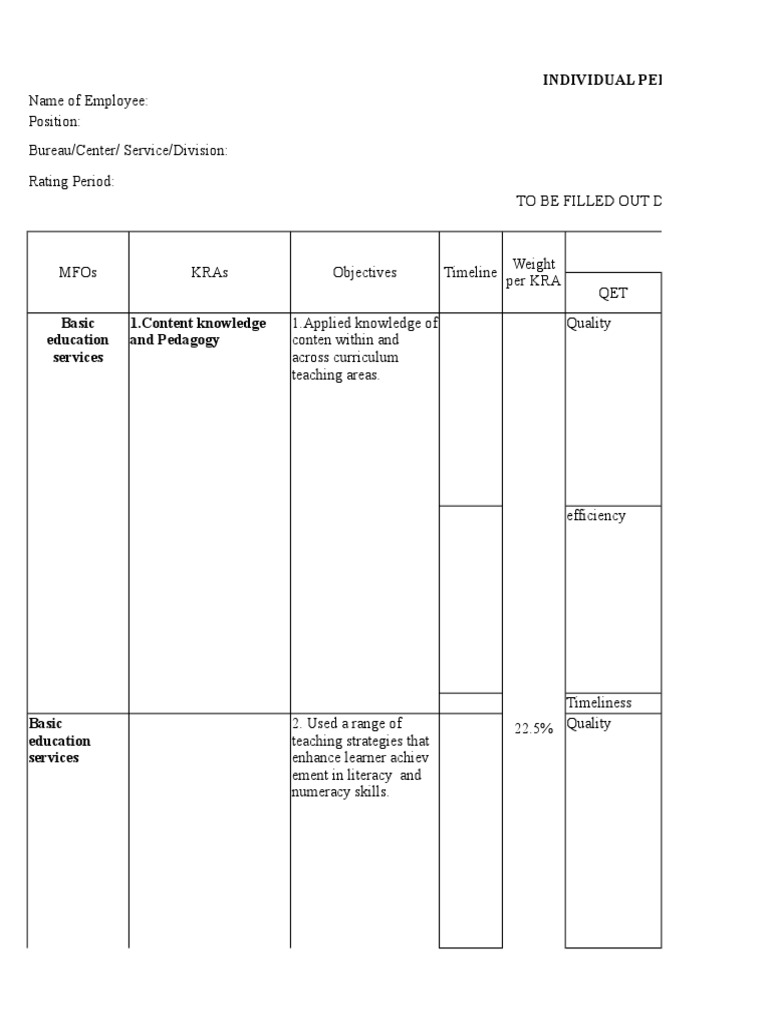 Individual Performance Commitment and Review Form (Ipcrf) | PDF ...
