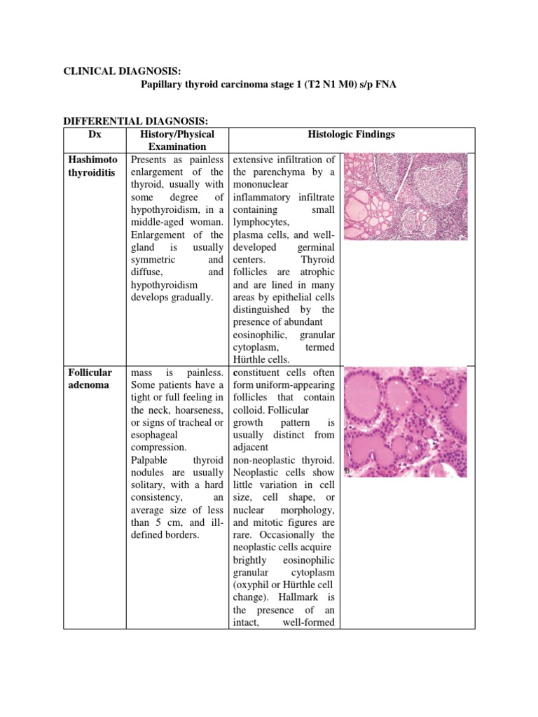 Patho Case Report | PDF | Thyroid | Carcinoma