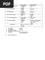 Perfboard Layout Planning Sheet | PDF