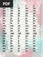 Abakada Flash Cards 1 | PDF