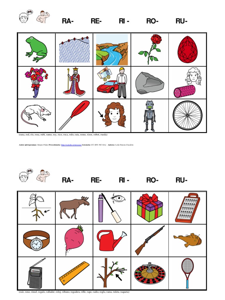 Ra-Re - Ri - Ro - Ru