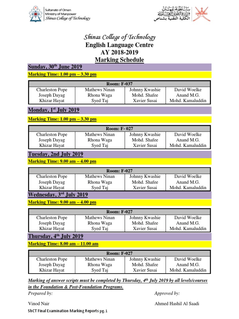 Marking Schedule Semester 3 | PDF