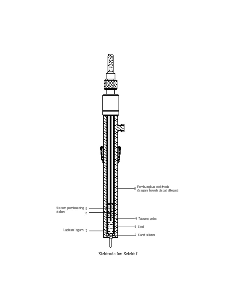 Jenis Elektroda - Gambar 4 | PDF