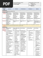 Kindergarten Matatag Curriculum Sample Lesson Plan | PDF