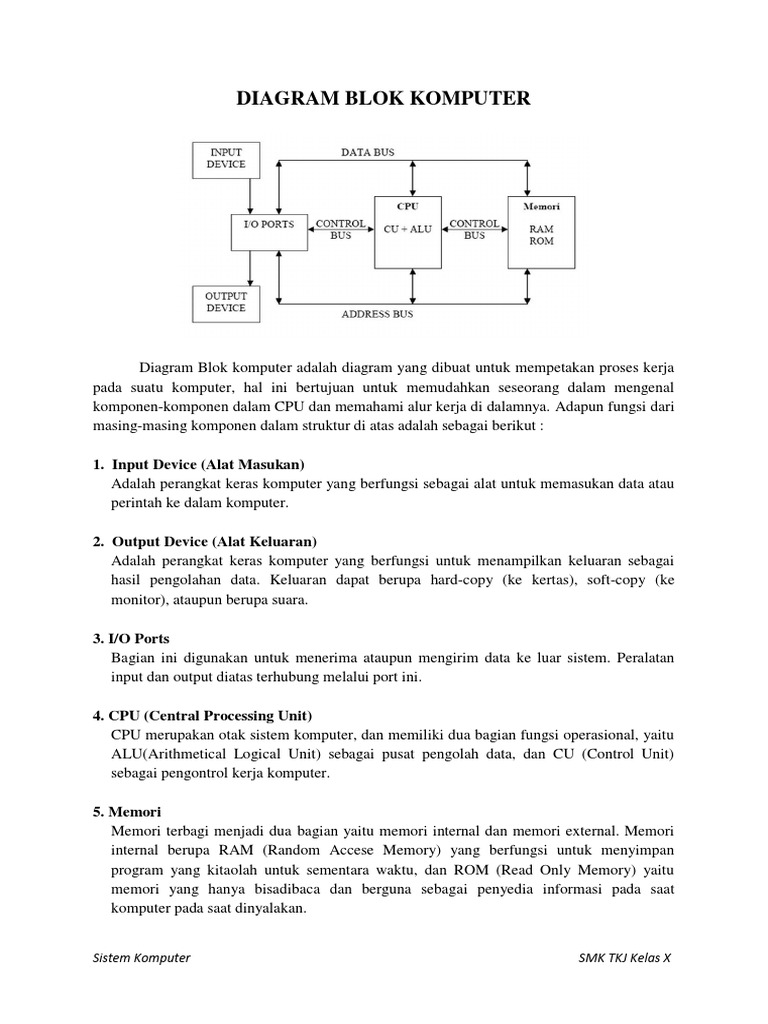 Diagram Blok Sistem Komputer dan CPU | PDF