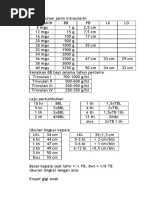 PELOD-2 Score Overview | PDF